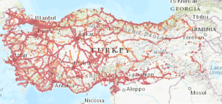 Ultimate Guide to SIM & eSIM Cards in Turkey: Everything You Need to ...